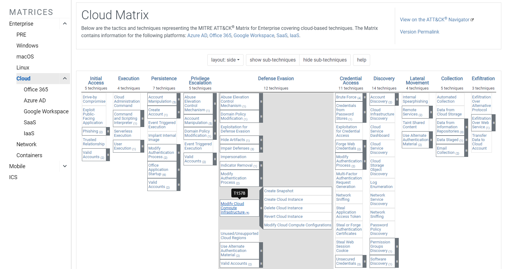Unmasking Adversary Cloud Defense Evasion Strategies: Modify Cloud ...
