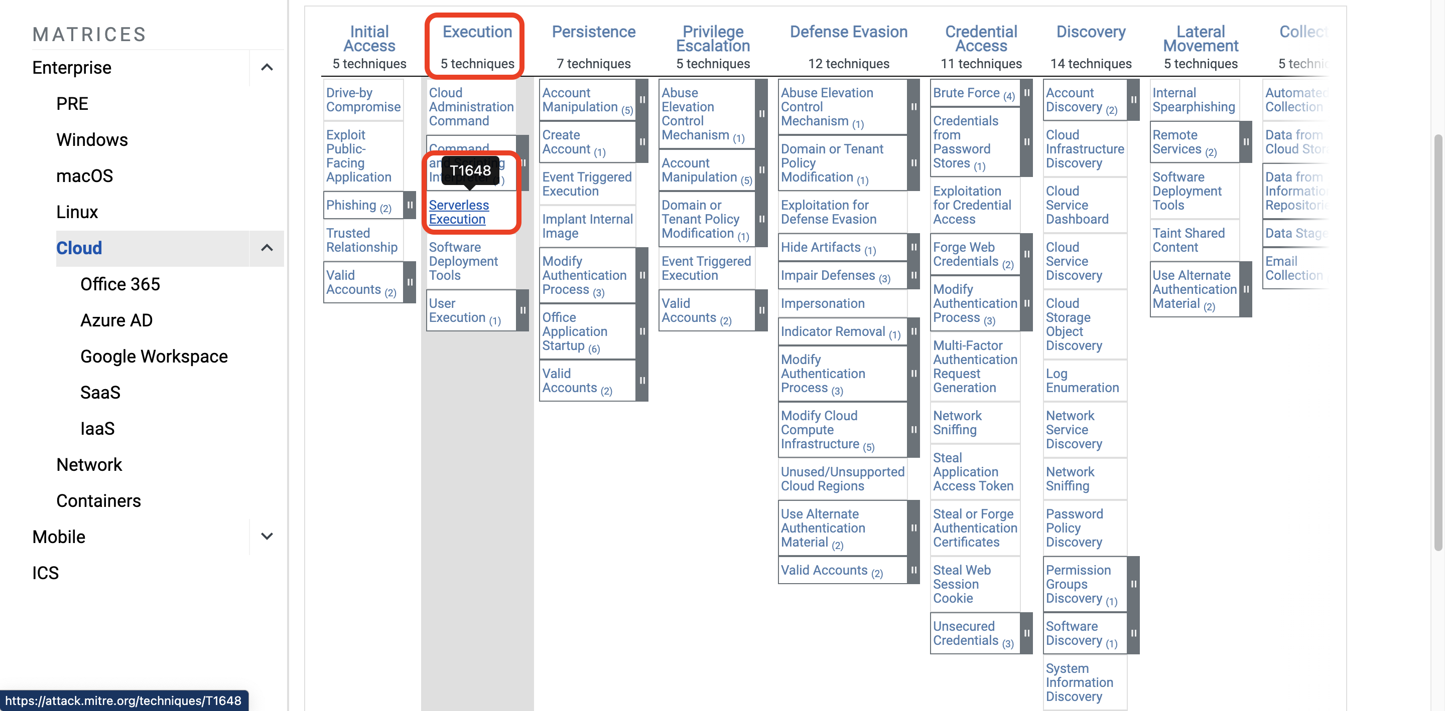 Compromising Non-Human Identities Stored In Serverless Environment Variables