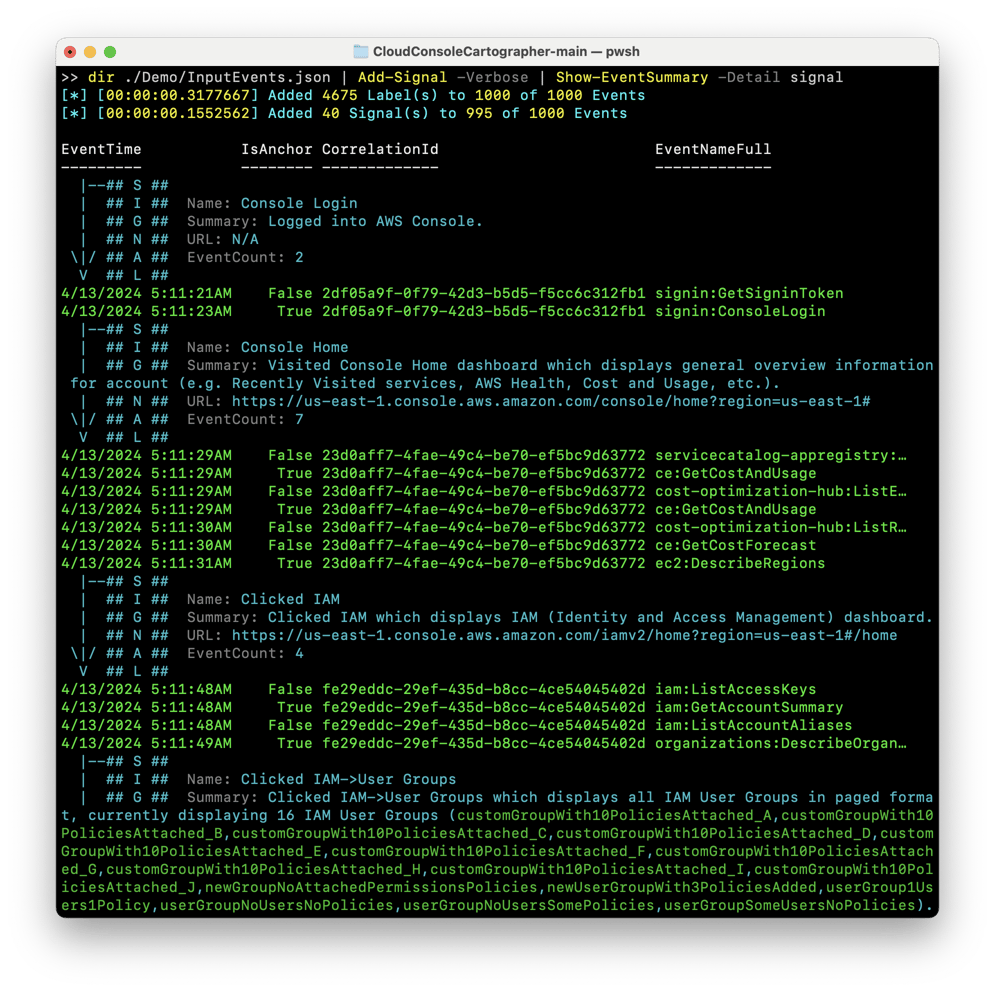 Introducing Cloud Console Cartographer: An Open-Source Tool To Help Security Teams Easily ...