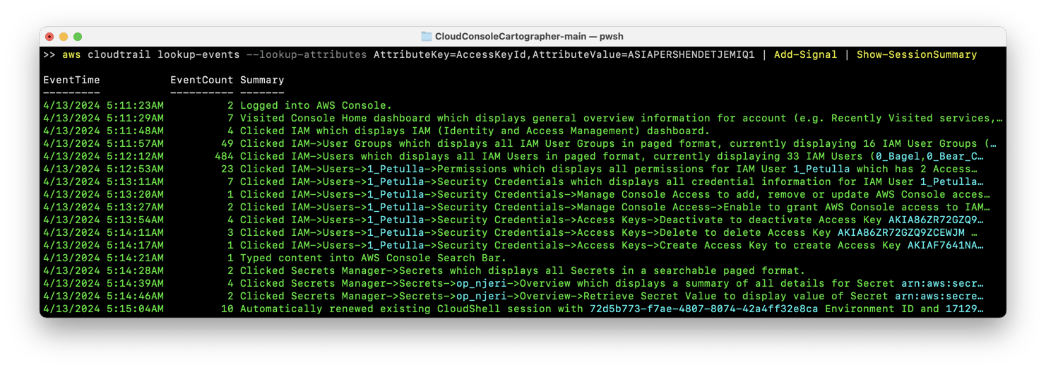 Introducing Cloud Console Cartographer: An Open-Source Tool To Help Security Teams Easily ...