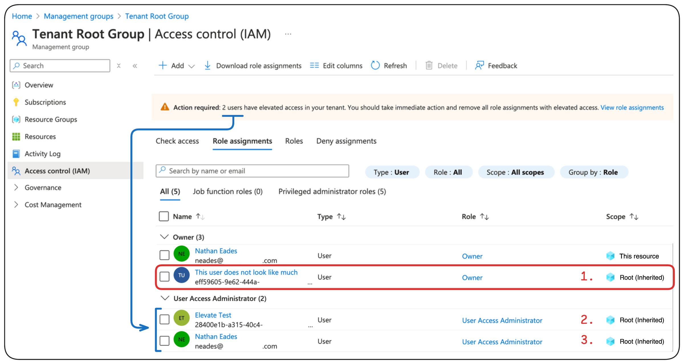 Understanding Elevate Access mechanism, its implementation, and logs ...