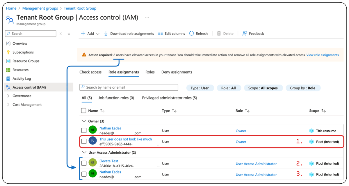 Understanding Elevate Access mechanism, its implementation, and logs ...