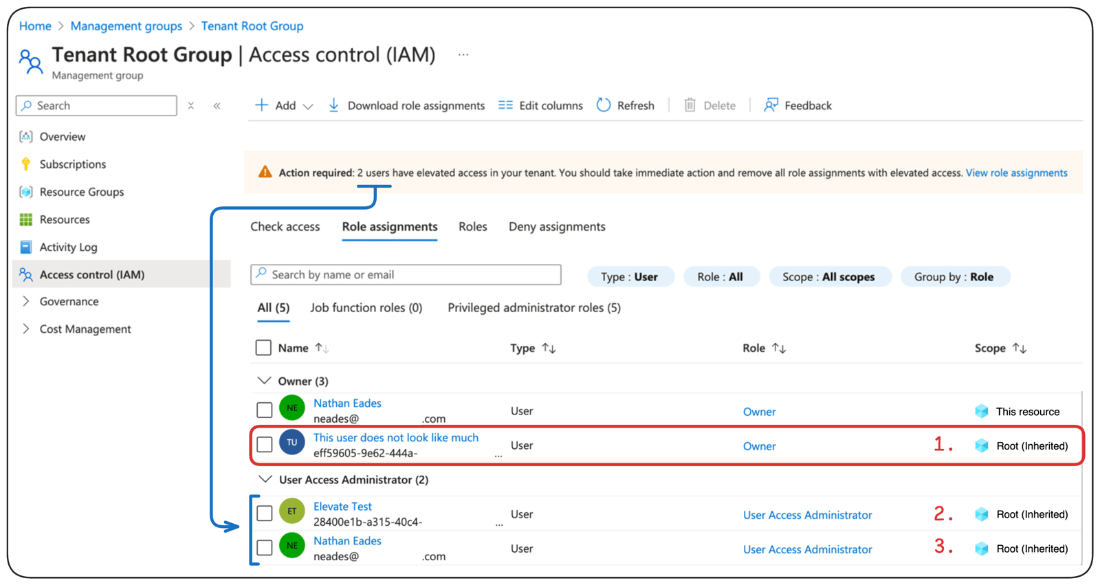 Understanding Elevate Access mechanism, its implementation, and logs ...