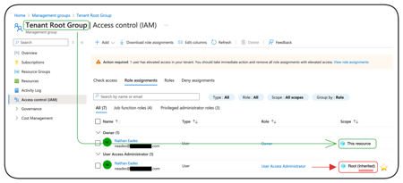 Understanding Elevate Access mechanism, its implementation, and logs ...