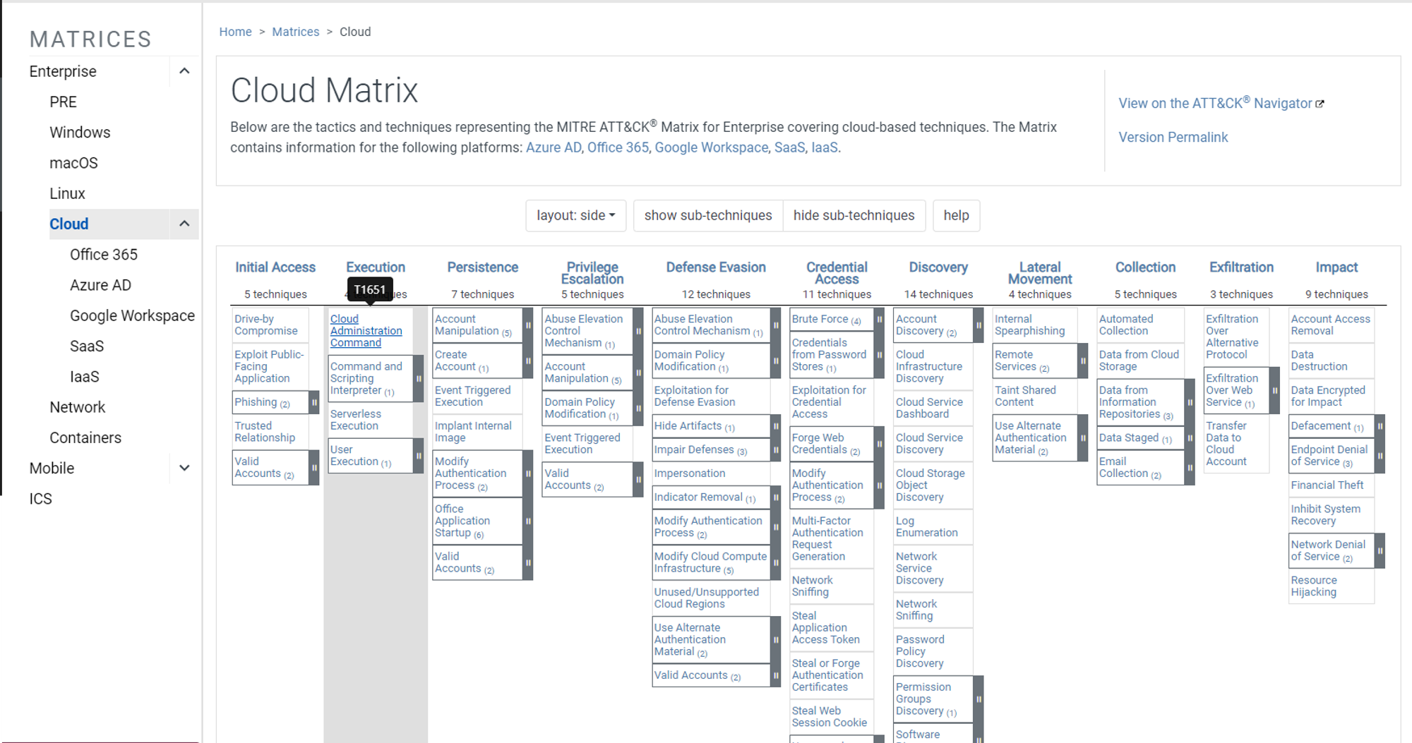 An Adversary Adventure with Cloud Administration Command
