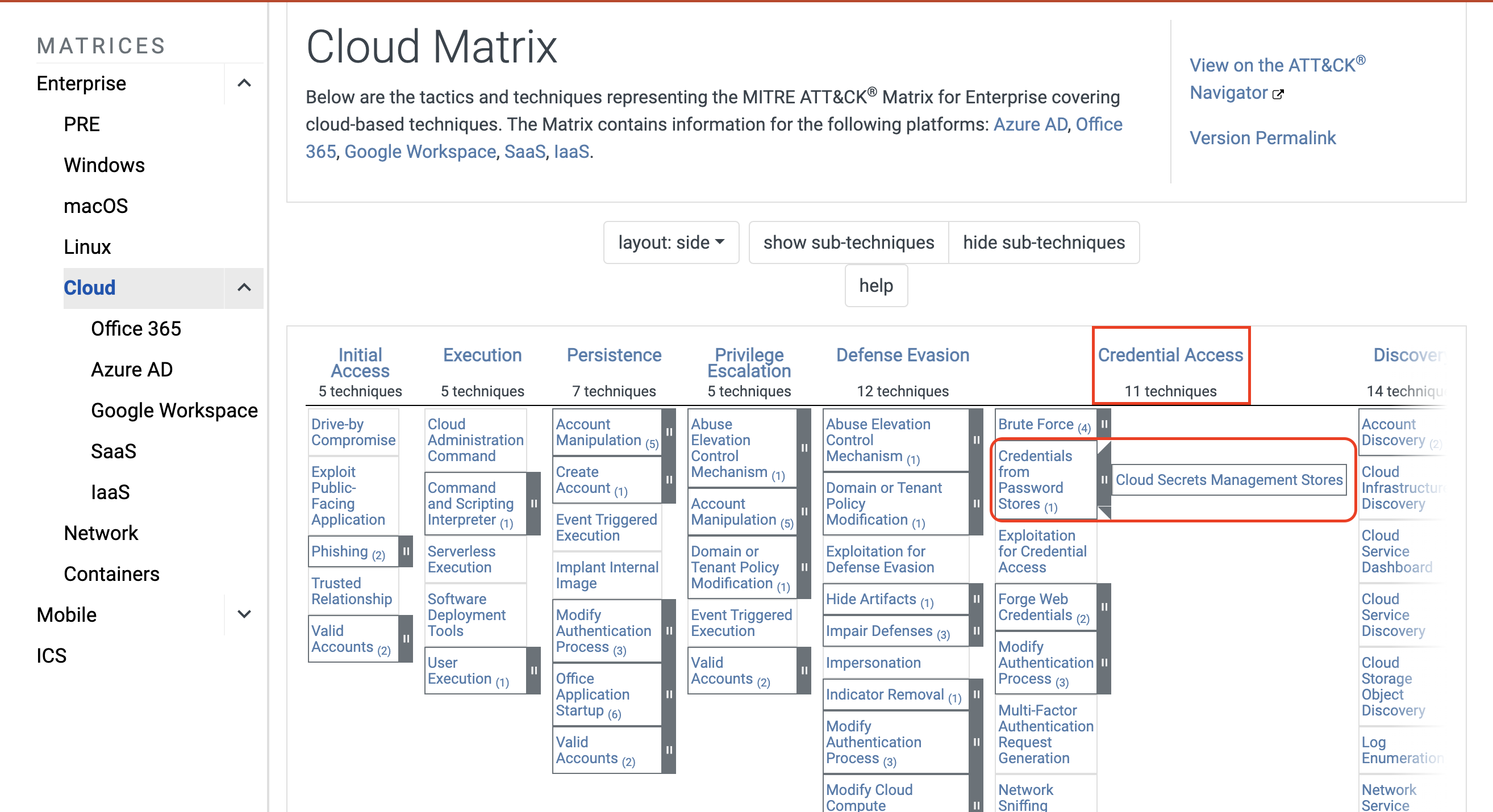 Exploiting Cloud Secrets Management Repositories: Adversary Tactics and ...